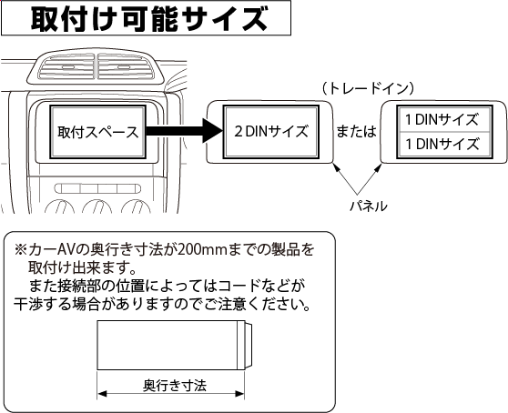 NKK-D46D | 取付キット適合検索