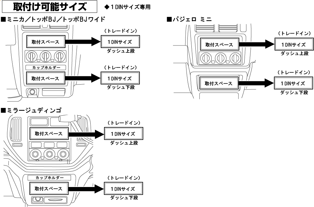 NKK-M32D | 取付キット適合検索