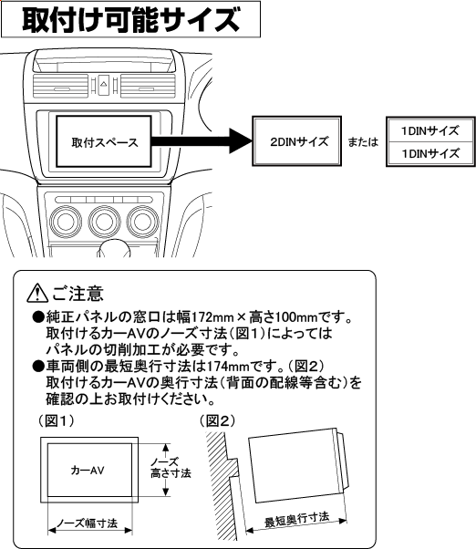 TBX-T010 | 取付キット適合検索