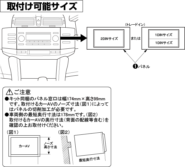 TBX-Y017 | 取付キット適合検索