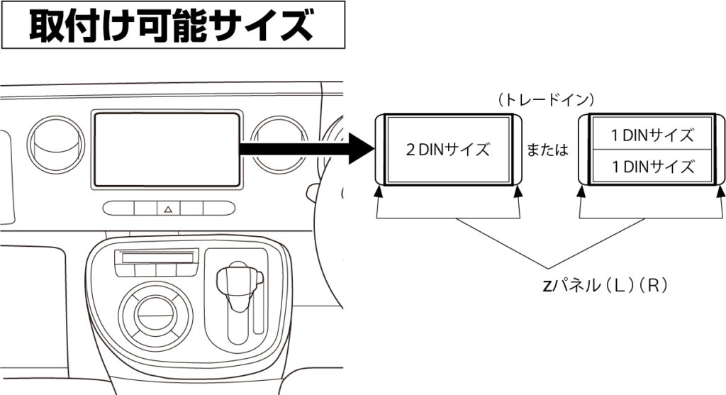 NKK-D59D | 取付キット適合検索