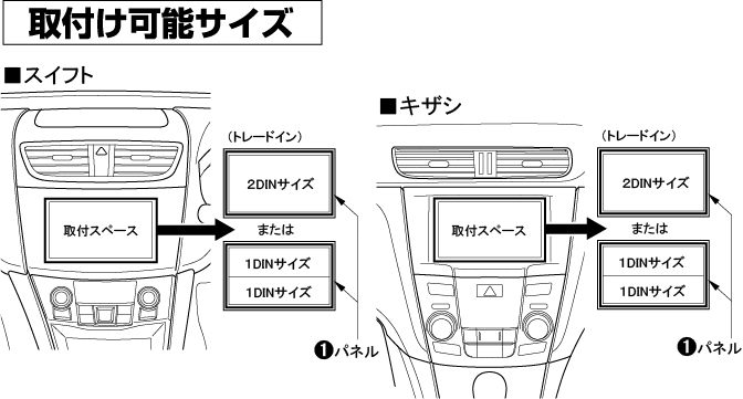 NKK-S75D | 取付キット適合検索