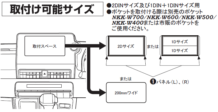 NKK-Y62D | 取付キット適合検索